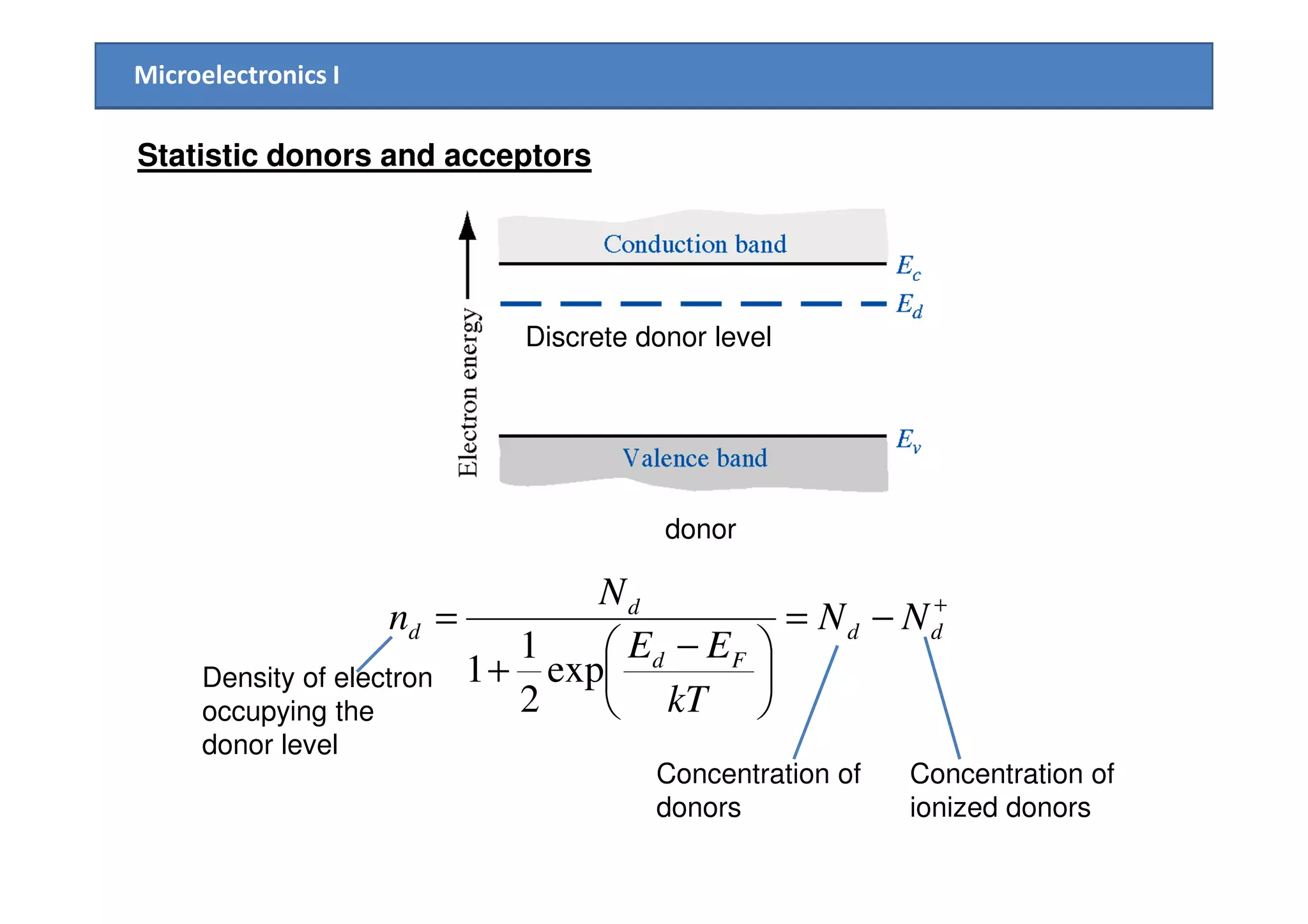 Chapter4 semiconductor in equilibrium | PDF