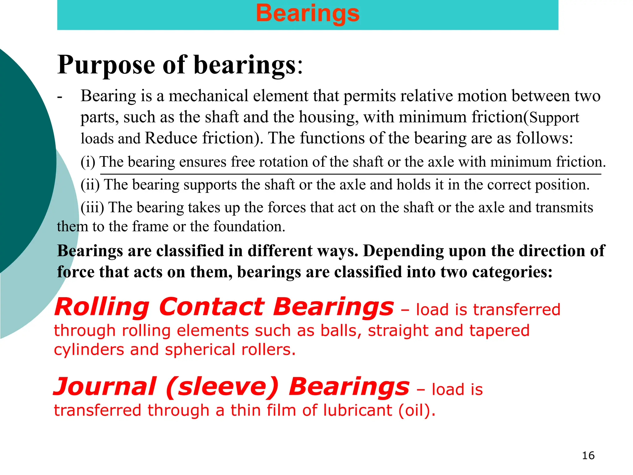 Chapter _4_Shaft Design_Key_Bearing_M_E_Design.pdf