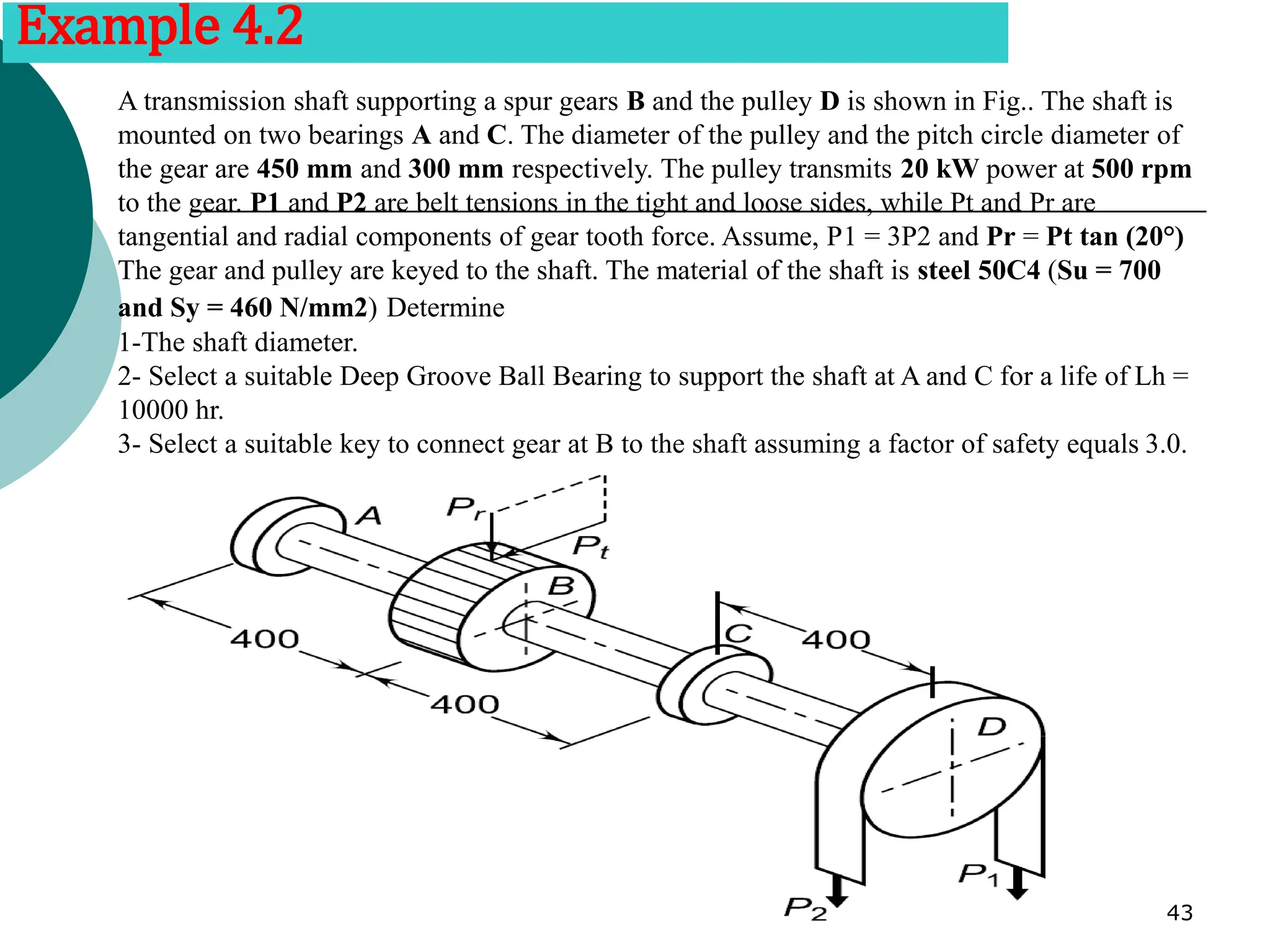 Chapter _4_Shaft Design_Key_Bearing_M_E_Design.pdf