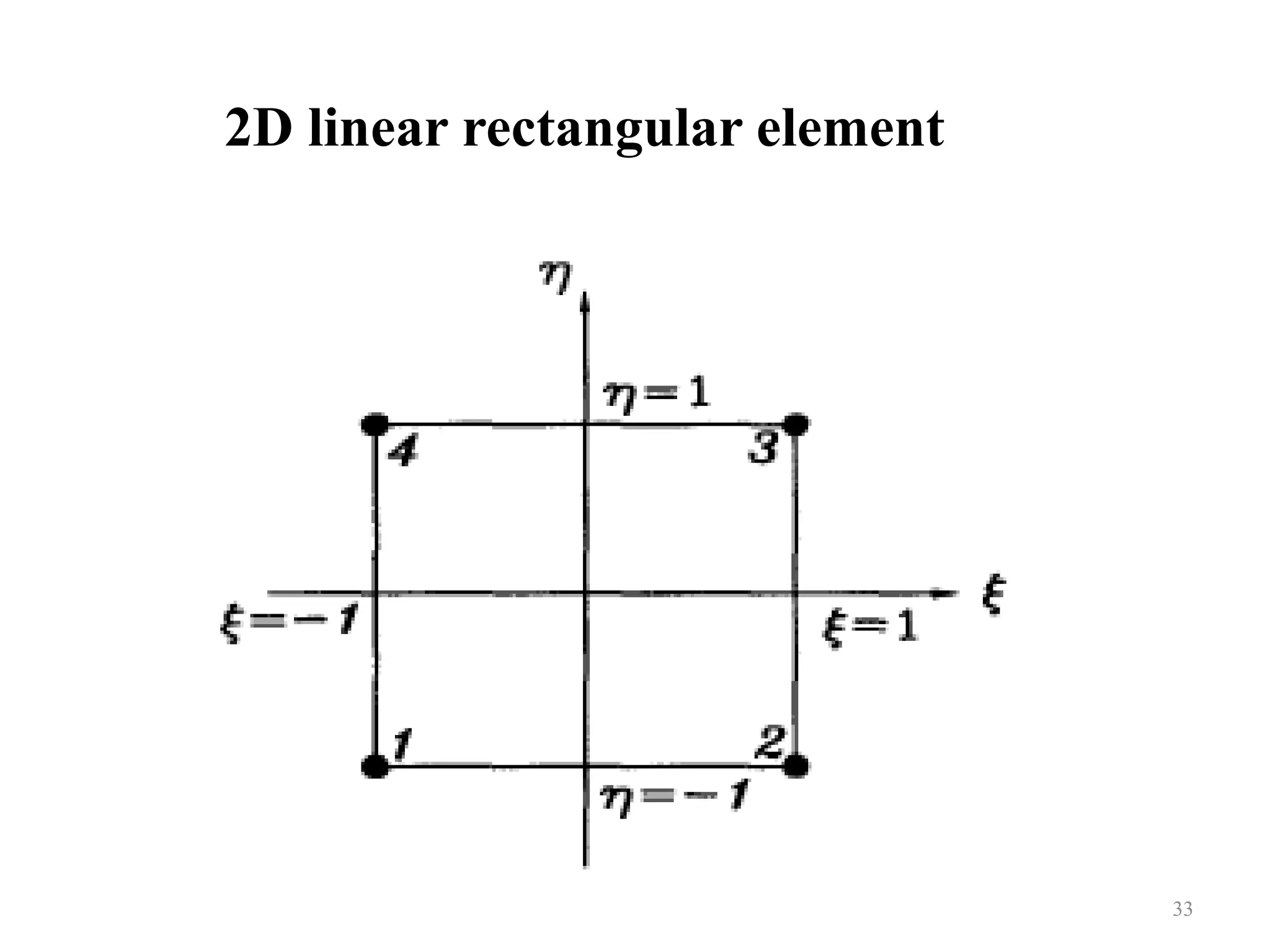 Chapter 4 Shape Functionfinite Element Analysis Shape Function Derivation Pdf 3 D