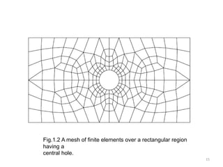 Chapter 4 Shape function.finite element analysis , shape function derivation | PDF
