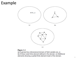 Chapter 4 Shape function.finite element analysis , shape function derivation | PDF