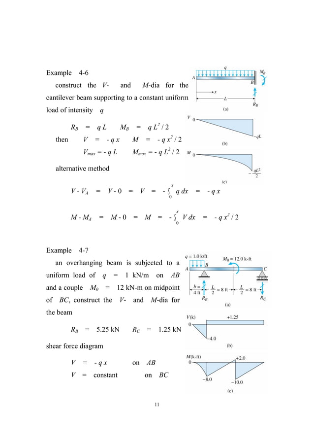 Chapter 4 shear forces and bending moments | PDF