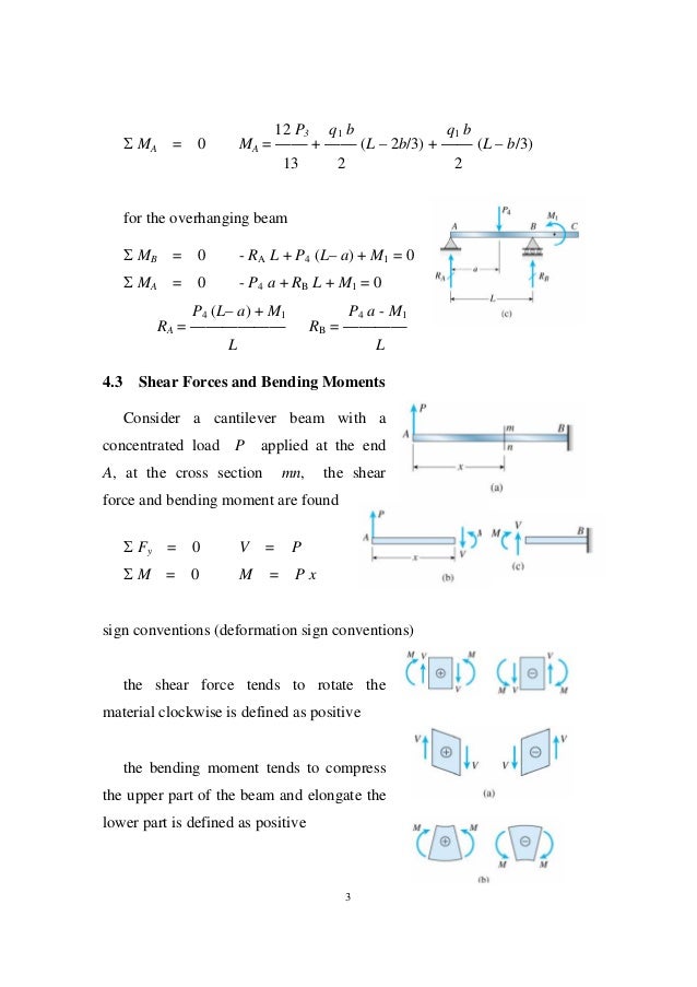 Chapter 4 shear forces and bending moments