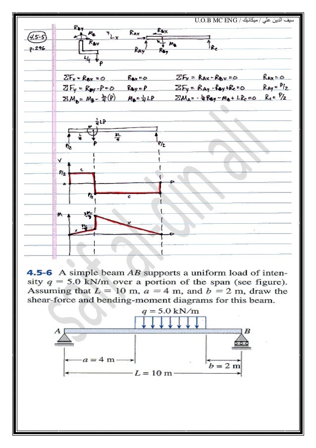 shear forces and bending moments