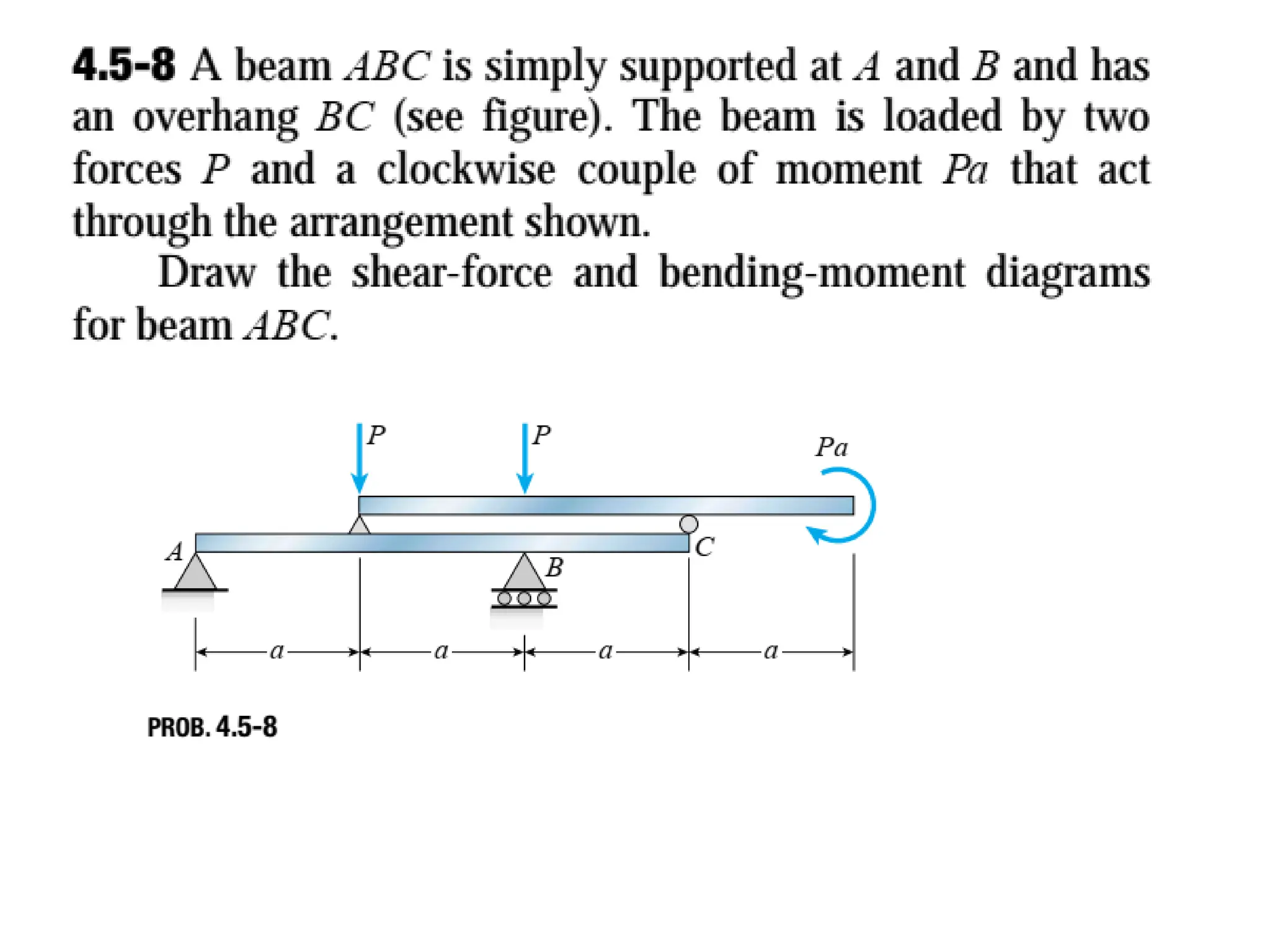 Chapter 4 Shear forces and bending moments.pdf
