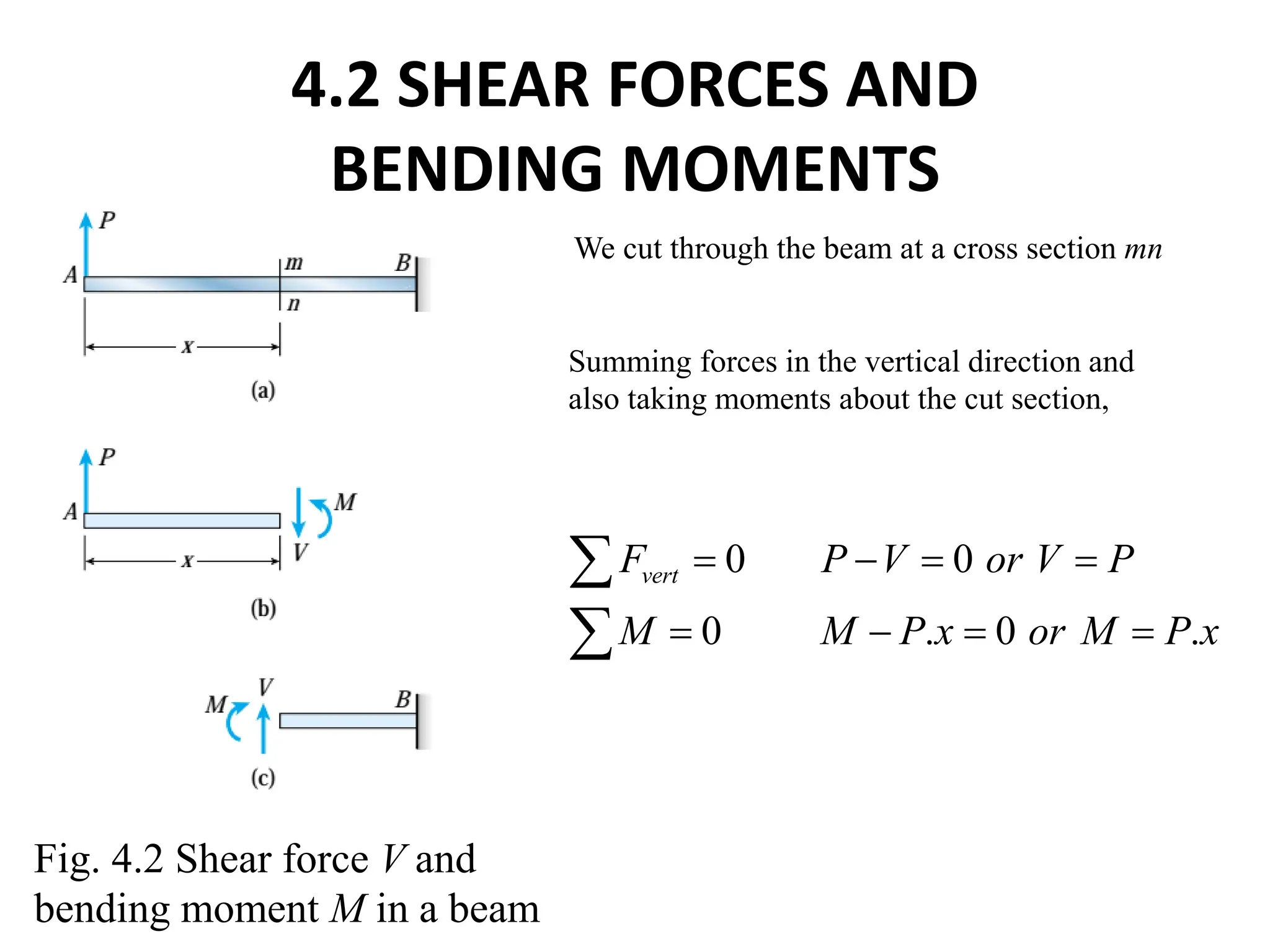 Chapter 4 Shear forces and bending moments.pdf