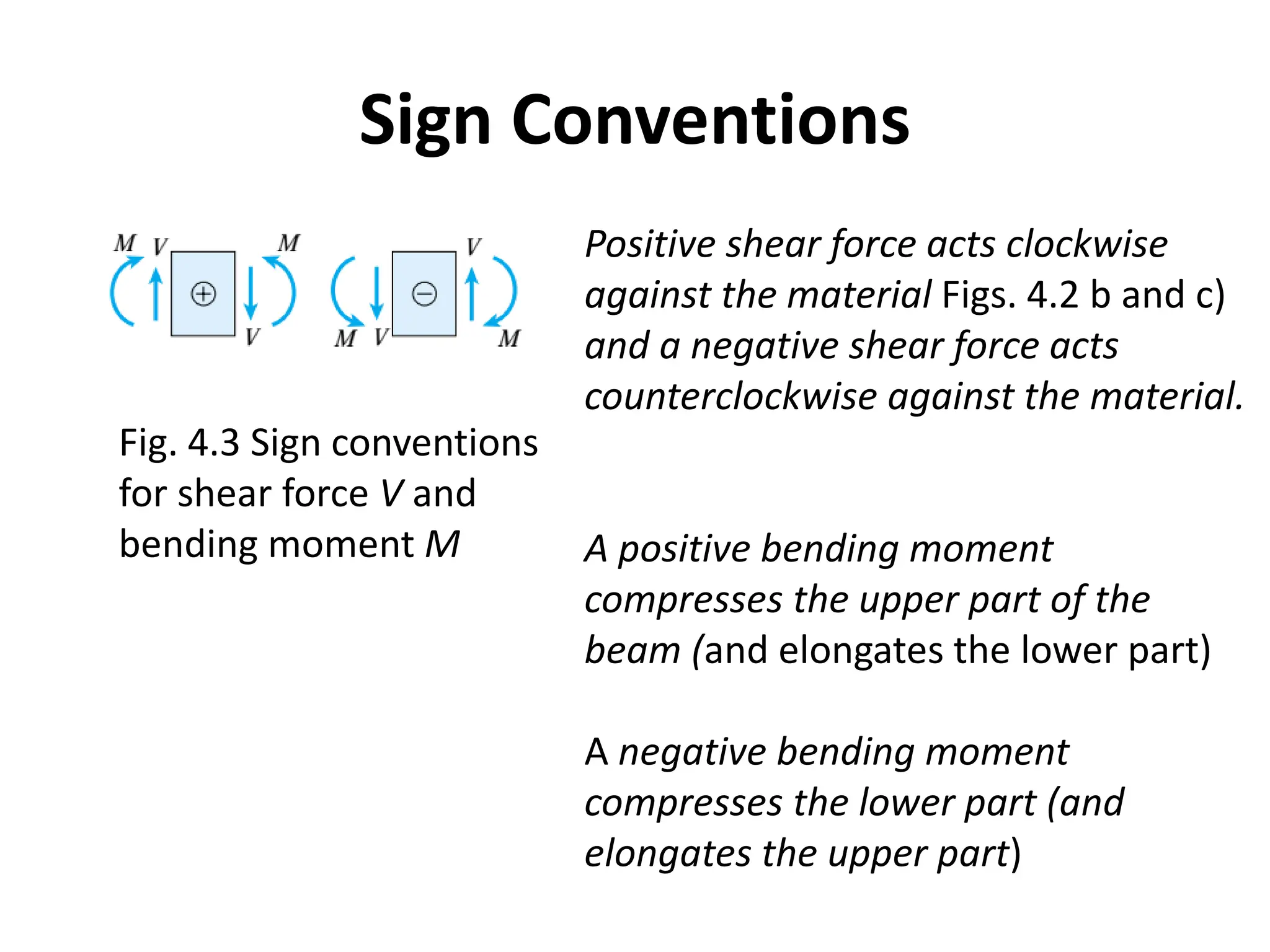 Chapter 4 Shear forces and bending moments.pdf