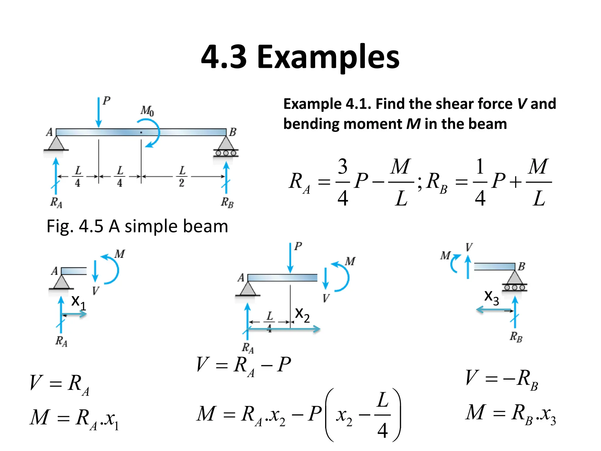 Chapter 4 Shear forces and bending moments.pdf