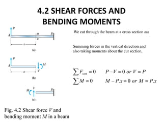 Chapter 4 Shear forces and bending moments.pdf