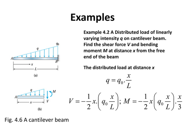 Chapter 4 Shear forces and bending moments.pdf