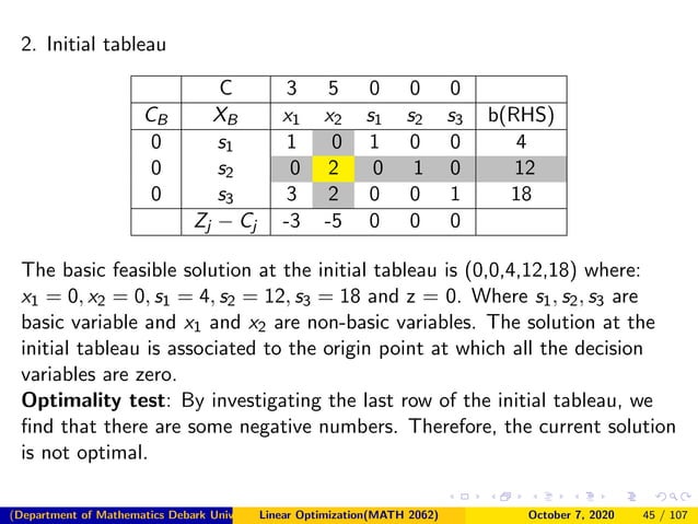 Chapter 4 Simplex Method ppt | PDF | Programming Languages | Computing