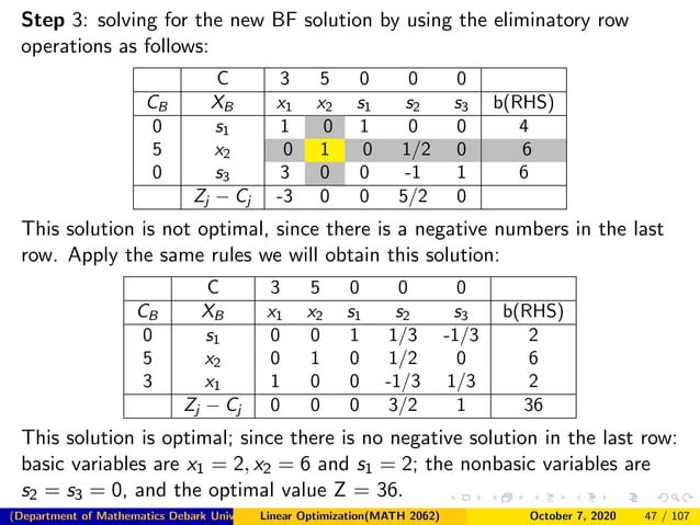 Chapter 4 Simplex Method ppt | PDF | Programming Languages | Computing
