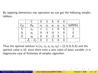 Chapter 4 Simplex Method ppt | PDF