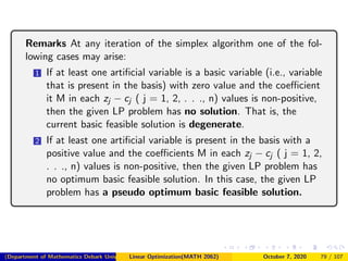 Chapter 4 Simplex Method ppt | PDF