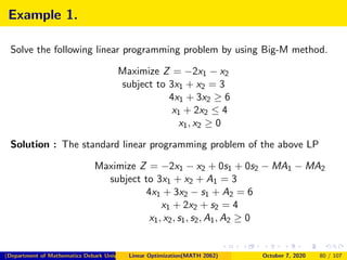 Chapter 4 Simplex Method ppt | PDF