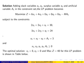Chapter 4 Simplex Method ppt | PDF