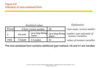 Chapter 4 slides | PPT
