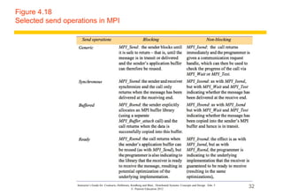 Chapter 4 slides | PPT