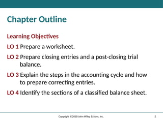 Chapter 4 Slides - Part II-accounting.pptx