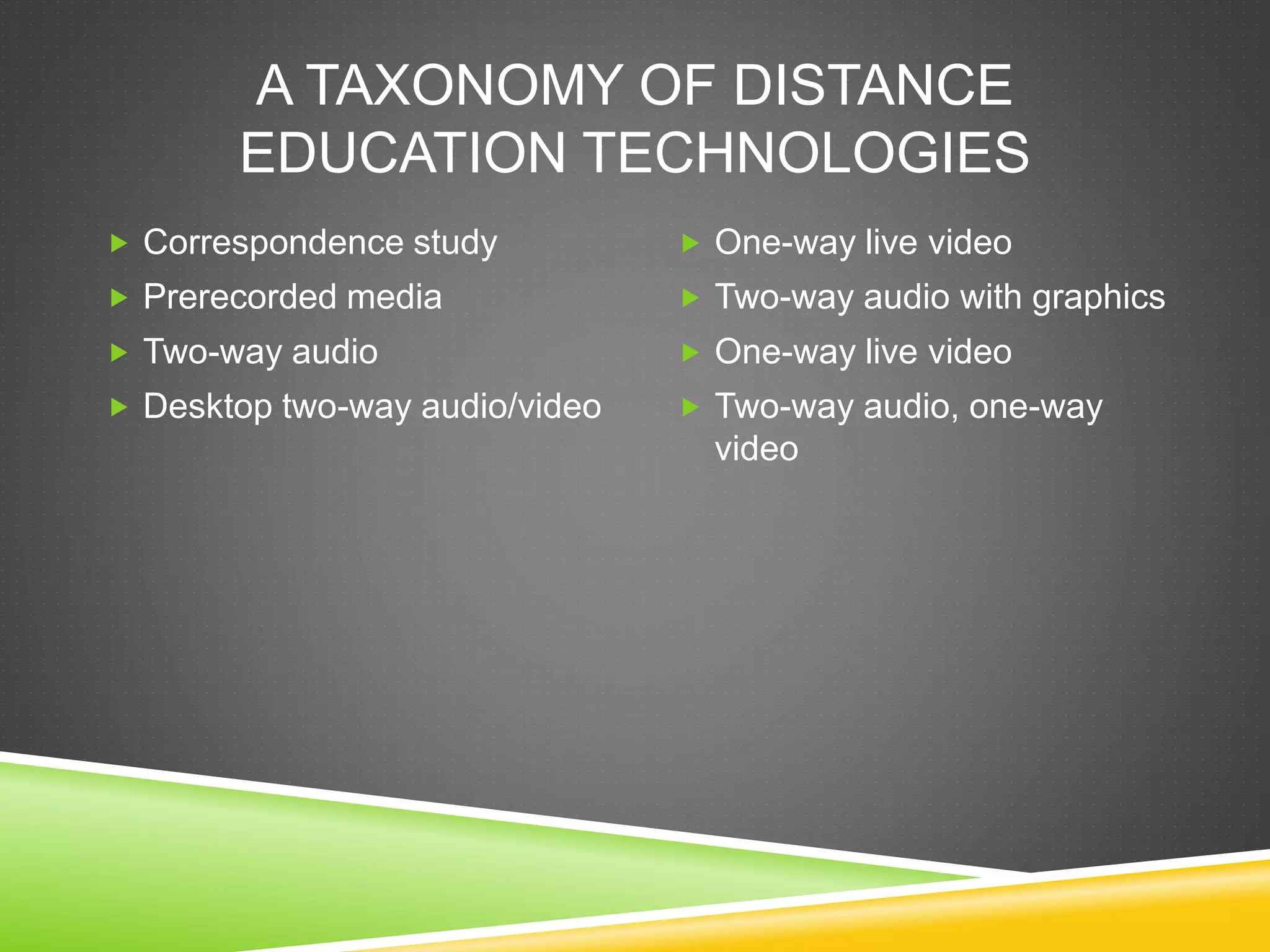 Chapter 4 TECHNOLOGIES FOR DISTANCE EDUCATION | PPTX