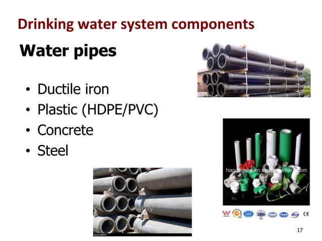 Chapter4 smart drinking water AUST 2015 | PPT
