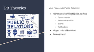 Chapter 4 social media in public relations | PPTX
