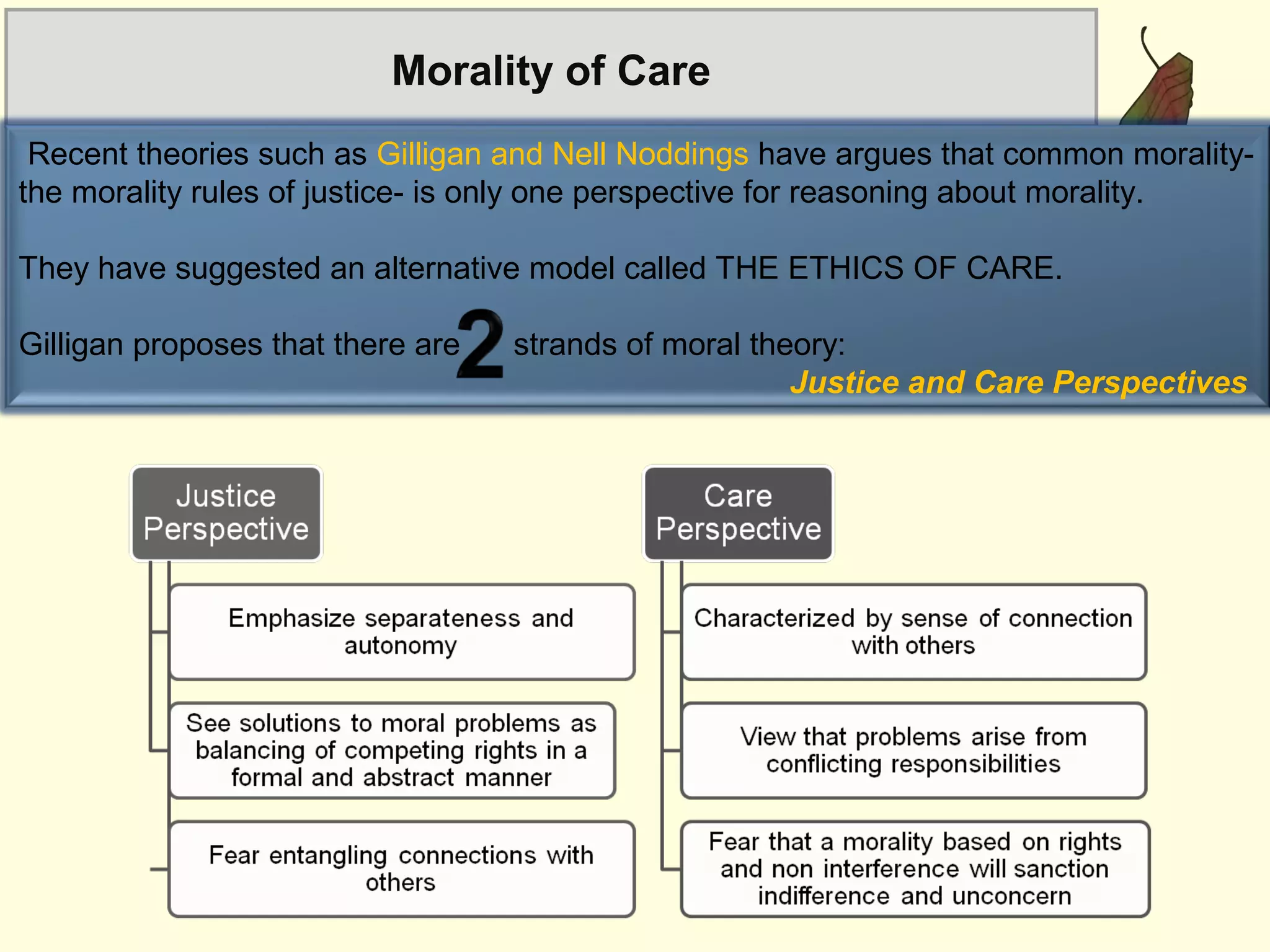 Management by Stoner Chapter 4 | PPT