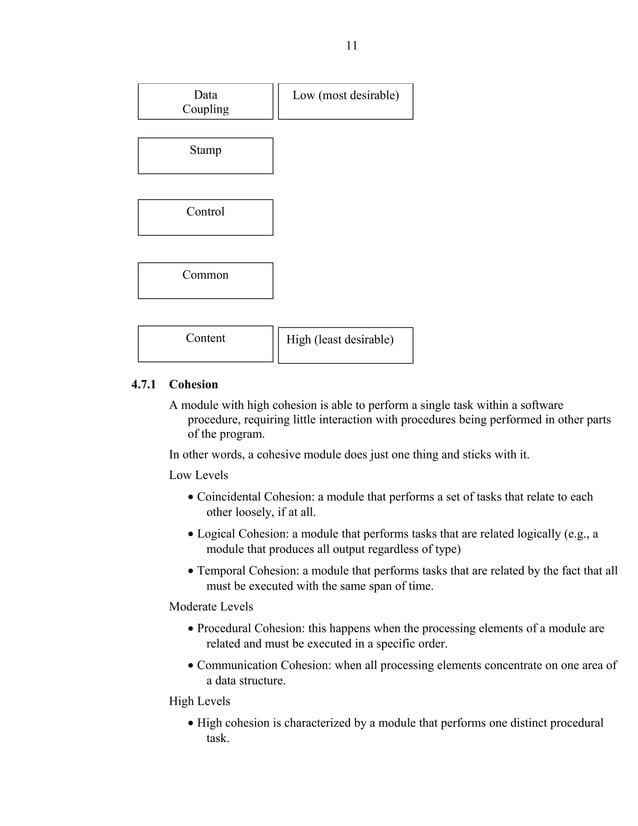 Chapter 4 Software Design Doc Programming Languages Computing