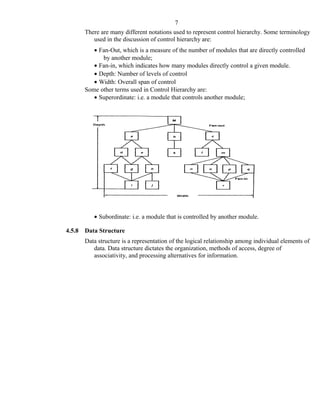 Chapter 4 software design | DOC