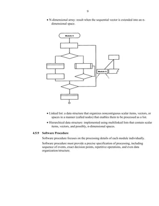 Chapter 4 software design | DOC