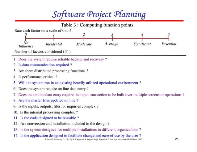 Chapter 4 software project planning | PDF