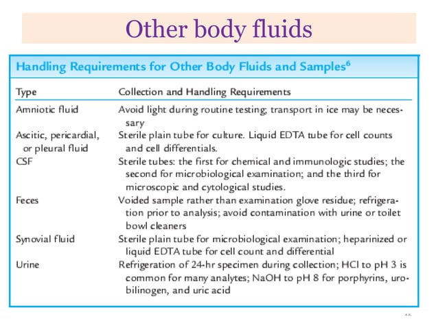 Chapter 4 Specimen collection, handling, and processing.ppt | Blood ...