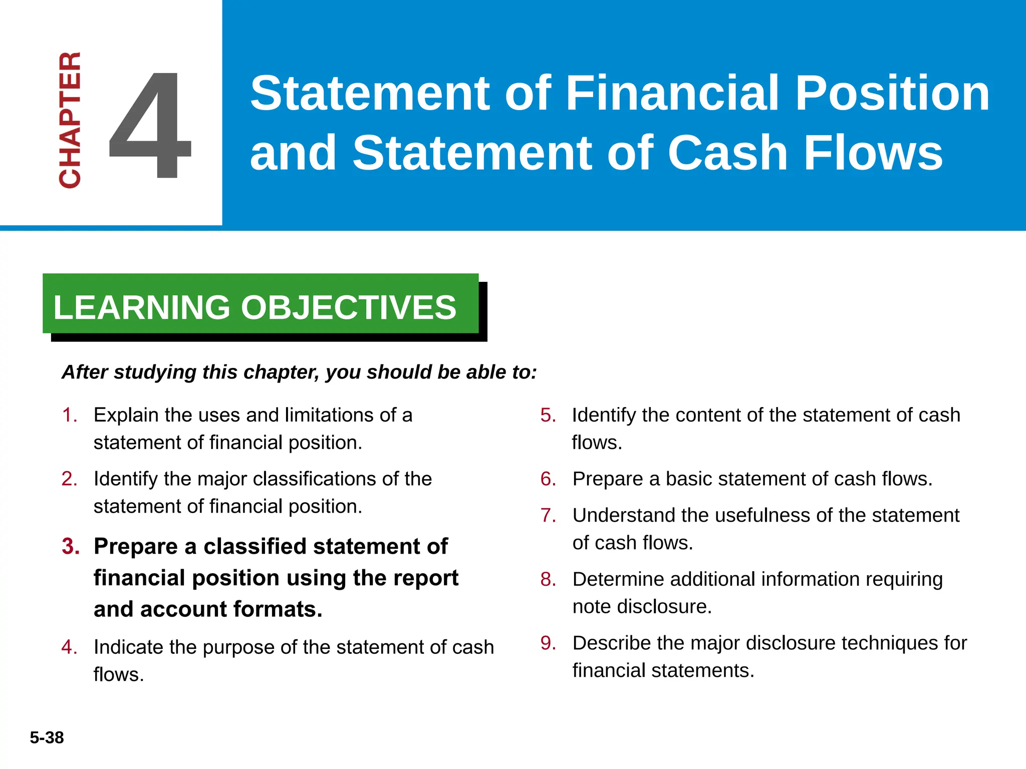 Chapter 4 Stament of Financial Position and cash flow.pptx