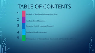 Chapter 4 Standards-Based Assessment.pptx