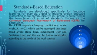 Chapter 4 Standards-Based Assessment.pptx