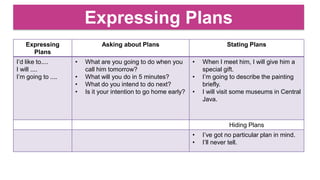 MEDIA PEMBELAJARAN BAHASA INGGRIS BUKA ERLANGGA.pptx