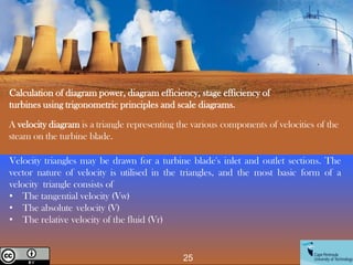 CHAPTER 4_ STEAM TURBINESi.nnnnnnnnnnpdf | PPT