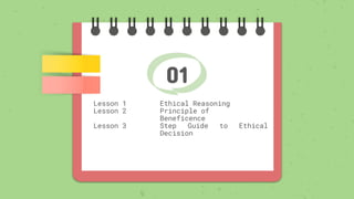 Chapter 4 – Steps in Ethical Decision Making.pptx