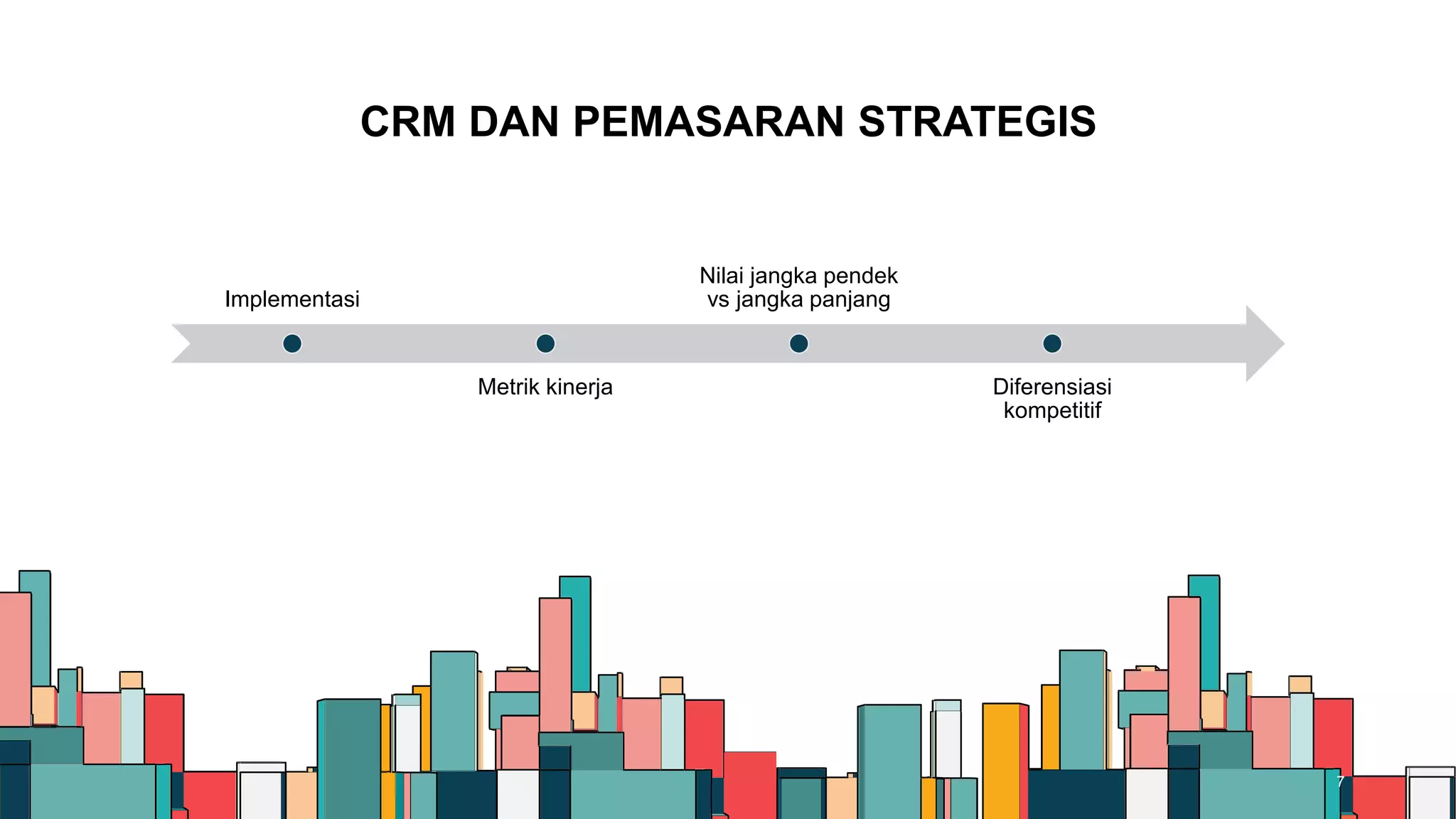 Chapter 4 Strategi CRM.pptx