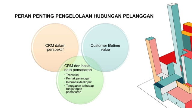 Chapter 4 Strategi CRM.pptx