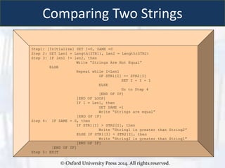 Chapter 4 strings | PPT