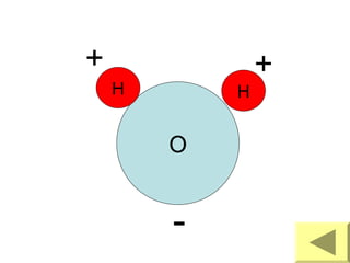 Chapter 4 Structure and Properties of Water.ppt