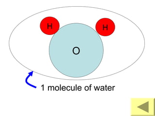 Chapter 4 Structure and Properties of Water.ppt