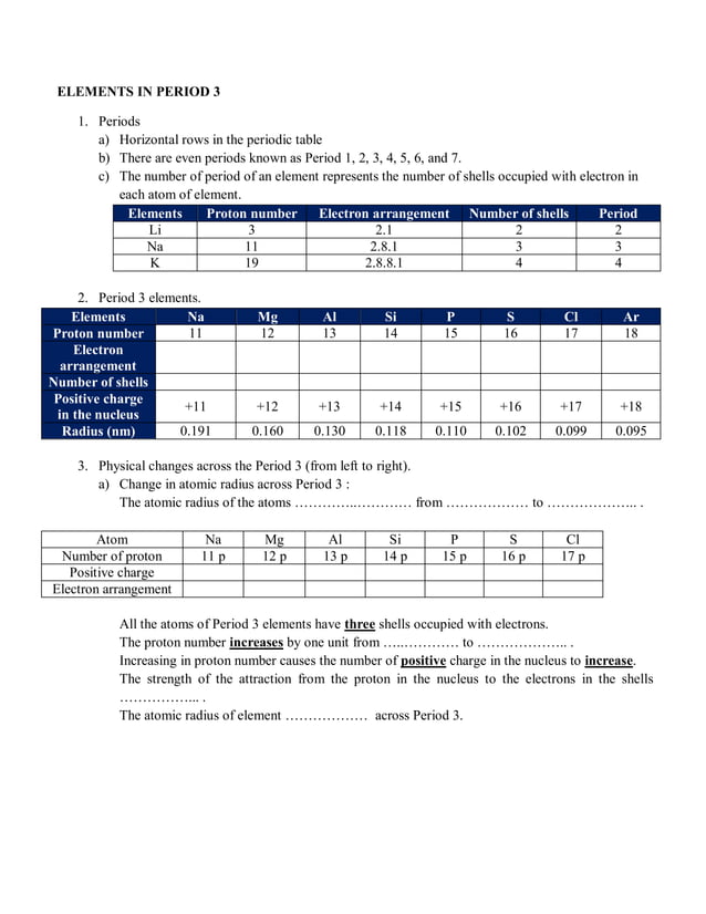 CHEMISTRY FORM 4 KSSM CHAPTER 4