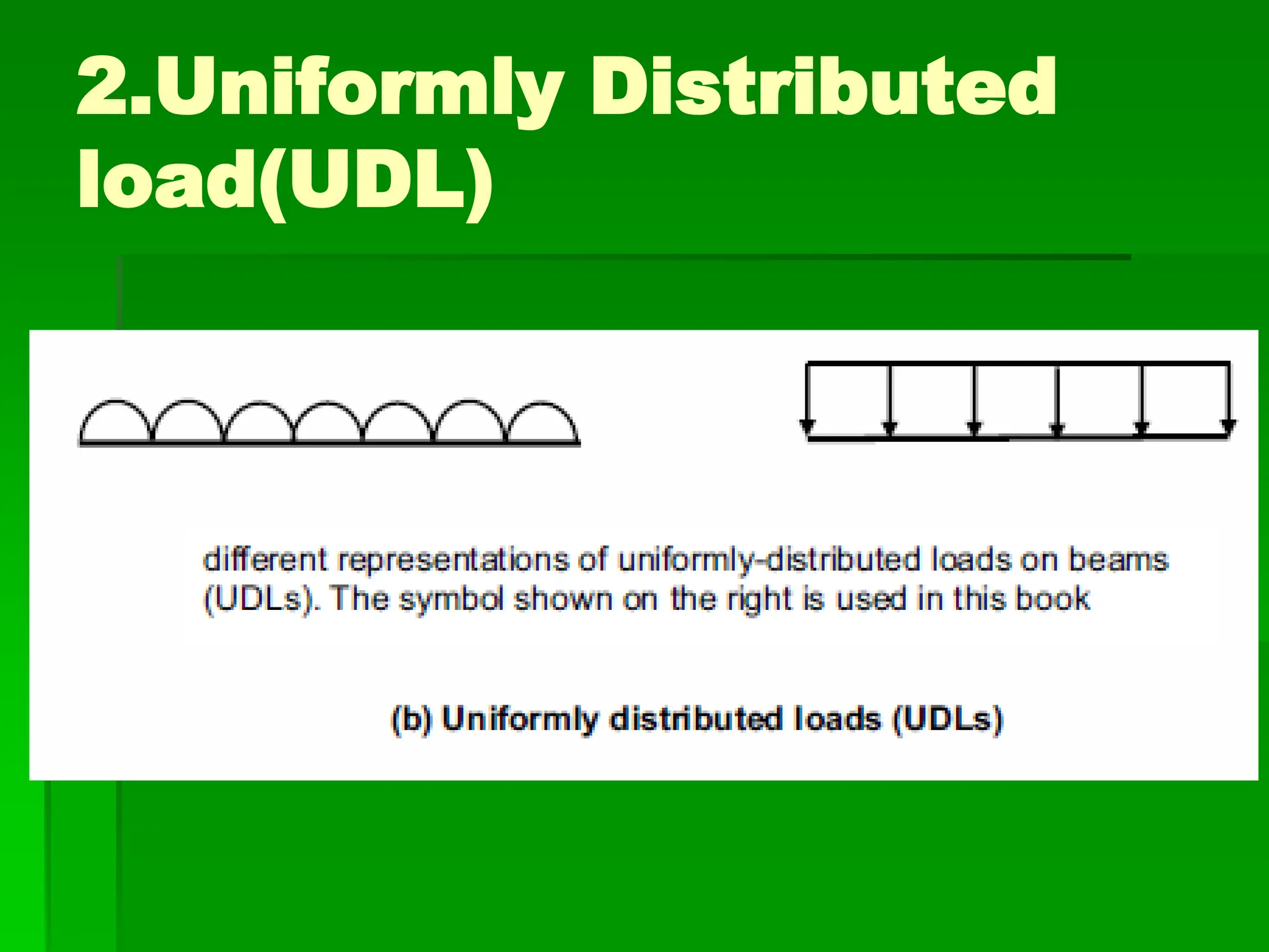Chapter 4 Support reactions.pdf