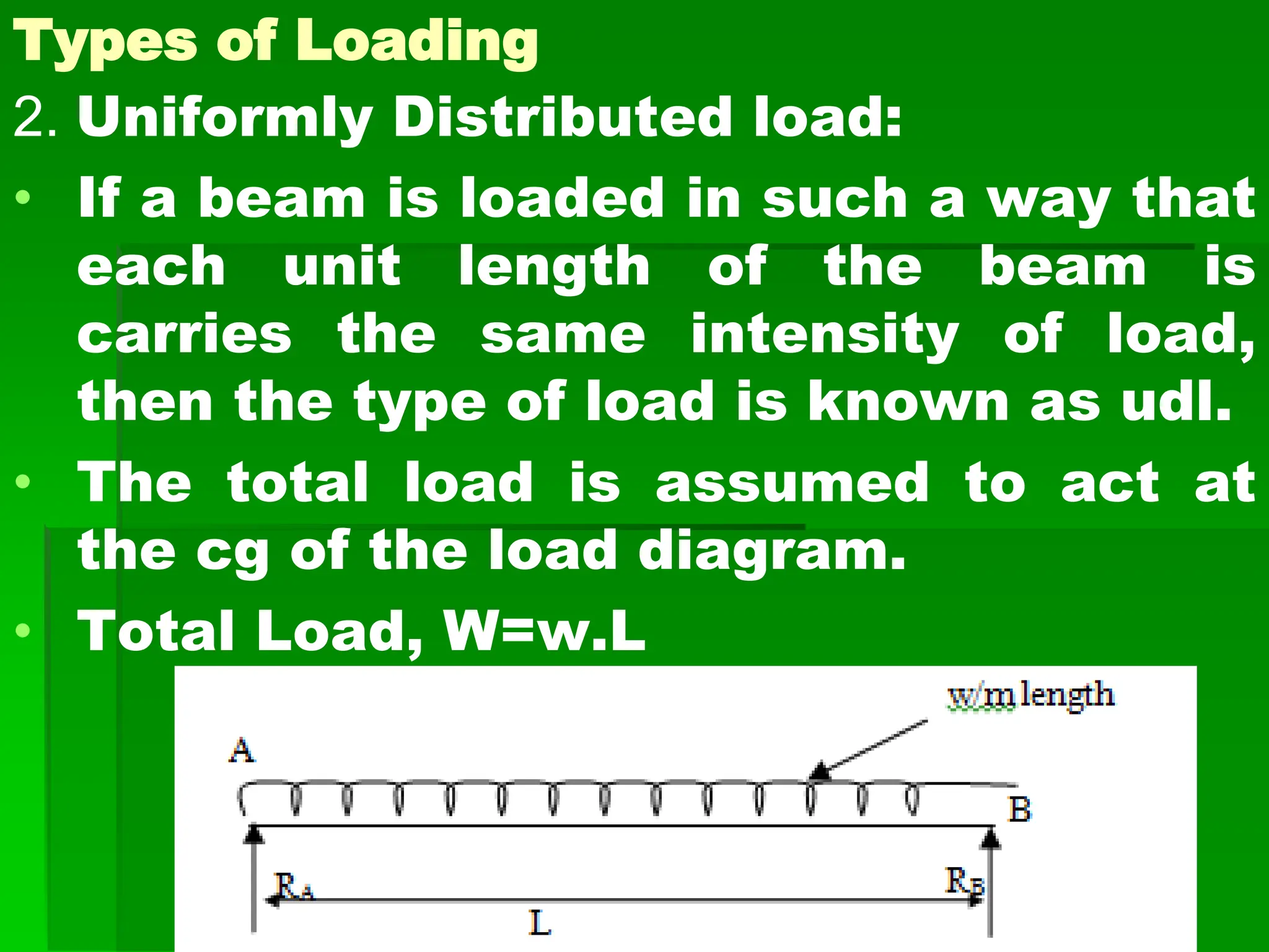 Chapter 4 Support reactions.pdf