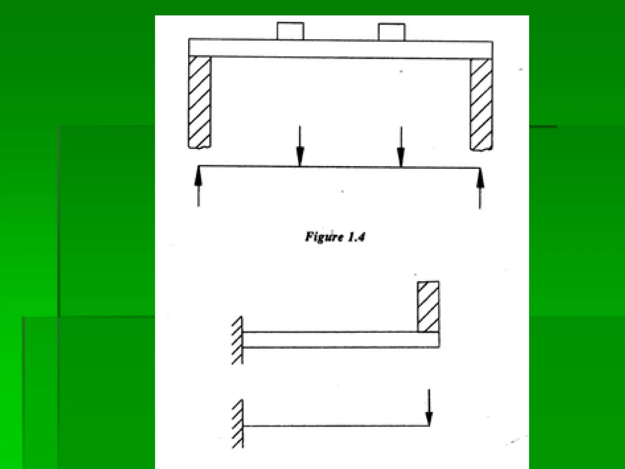 Chapter 4 Support reactions.pdf