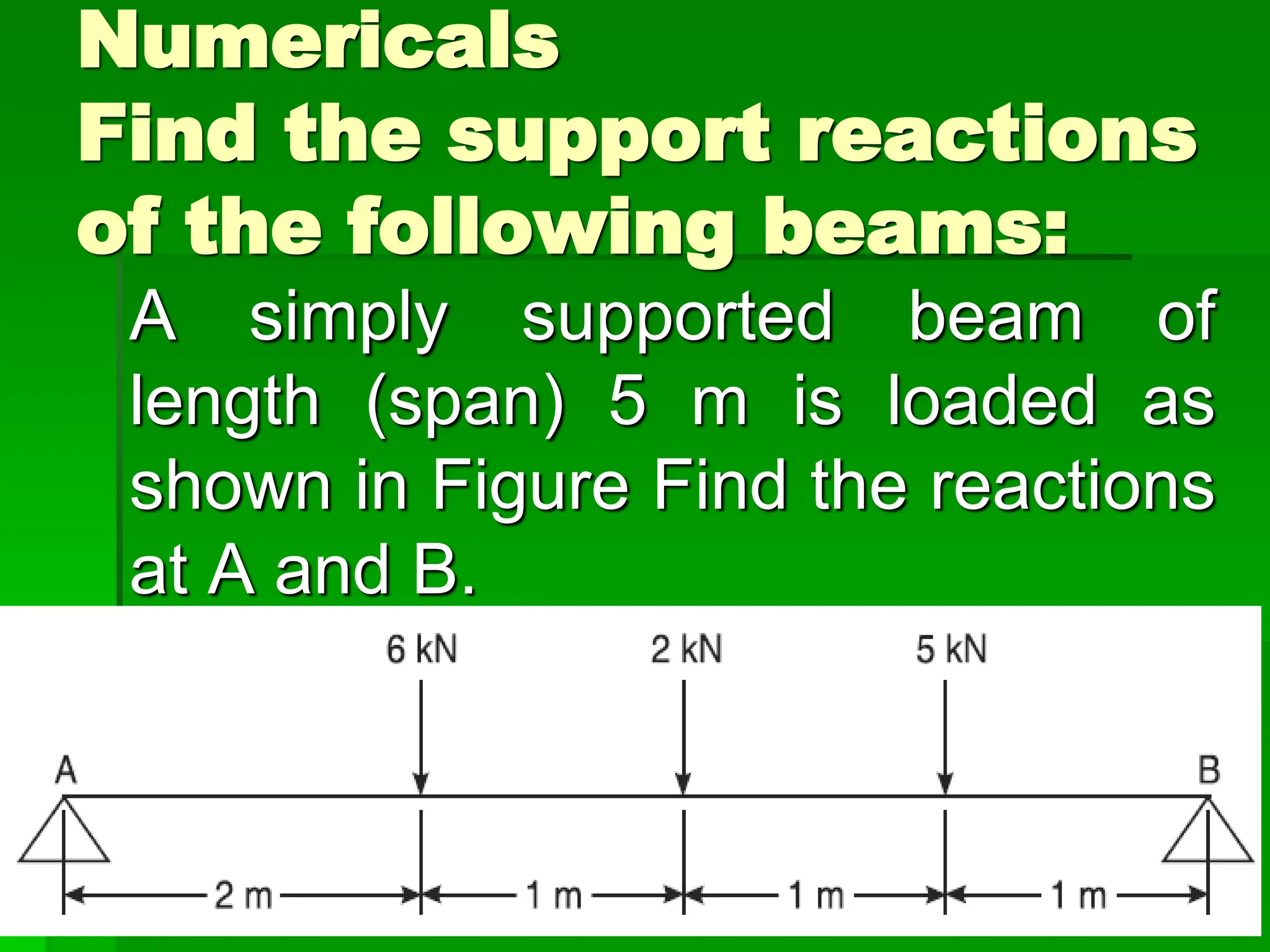 Chapter 4 Support reactions.pdf
