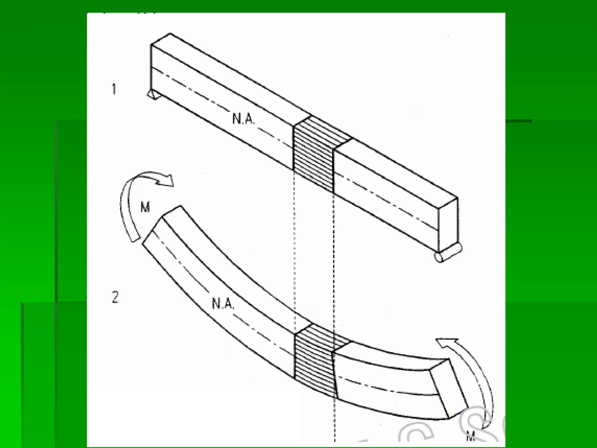 Chapter 4 Support reactions.pdf